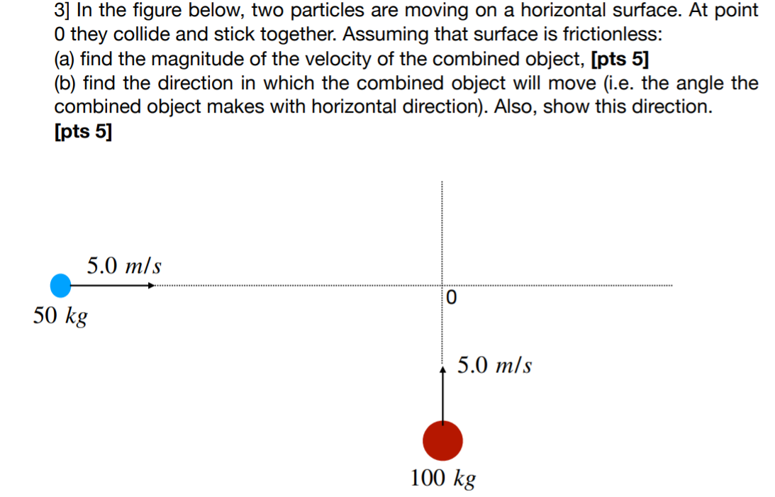 Solved 3] In the figure below, two particles are moving on a | Chegg.com