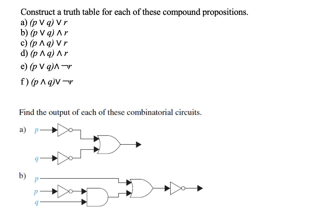 Solved Construct a truth table for each of these compound | Chegg.com
