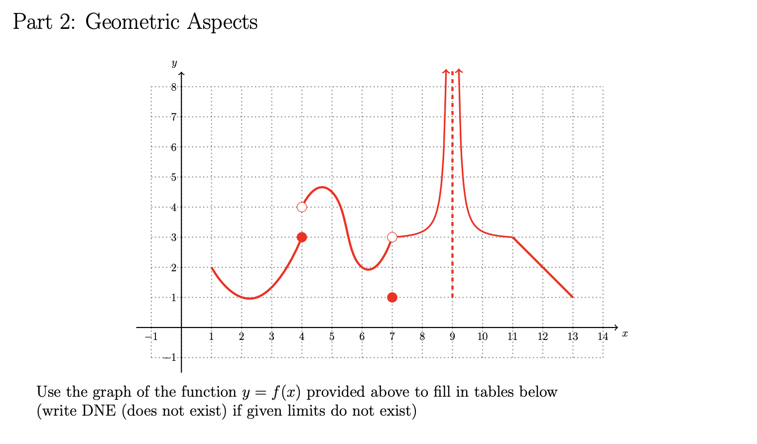 Solved Part 2: Geometric Aspects y 8 7 6 -5 w 4. 3. 2 2 3 5 | Chegg.com