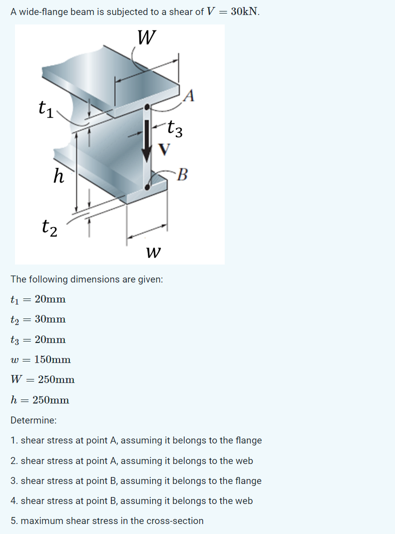 Wide Flange Beam Dimensions Chart