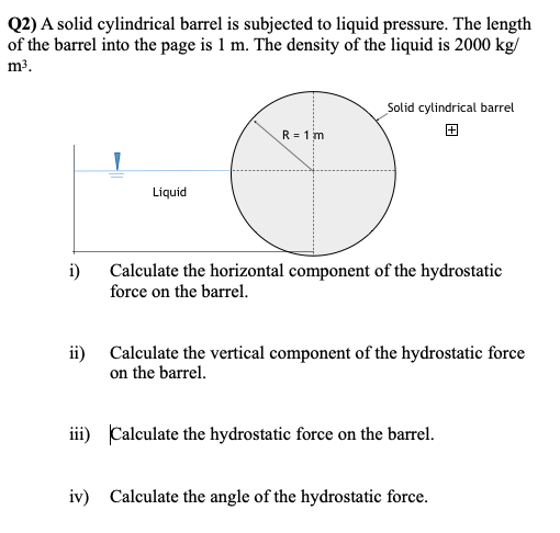 Solved Q2) A solid cylindrical barrel is subjected to liquid | Chegg.com