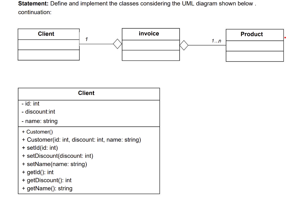 Statement: Define and implement the classes | Chegg.com