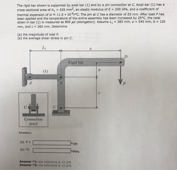 The rigid bar shown is supported by axial bar (1) and | Chegg.com