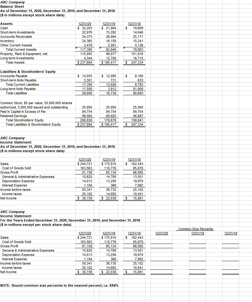 Solved ABC Company Balance Sheet As of December 31, 2020, | Chegg.com