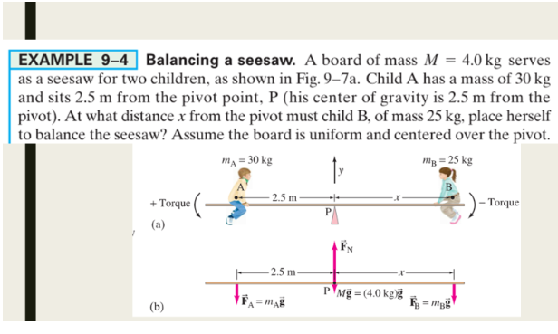 Solved EXAMPLE 9-4 Balancing a seesaw. A board of mass M = | Chegg.com