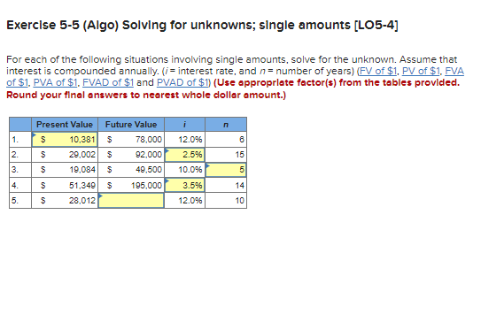 Solved Exercise 5-5 (Algo) Solving for unknowns; single | Chegg.com