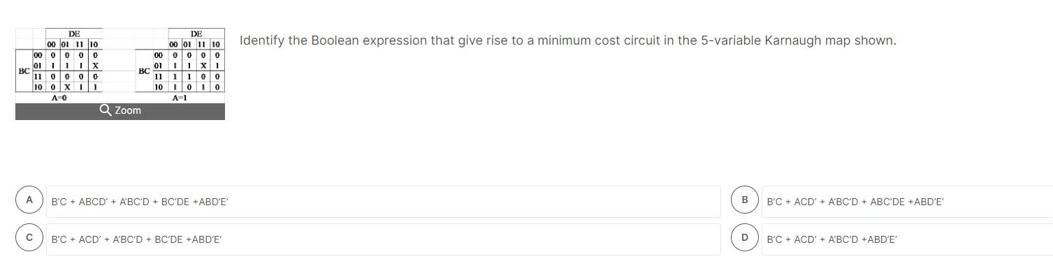 Solved Identify the Boolean expression that give rise to a | Chegg.com
