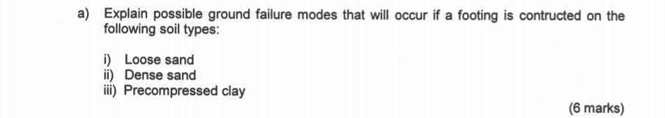 Solved a) Explain possible ground failure modes that will | Chegg.com