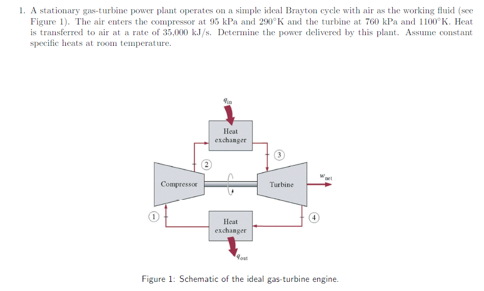 Solved 1. A stationary gas-turbine power plant operates on a | Chegg.com