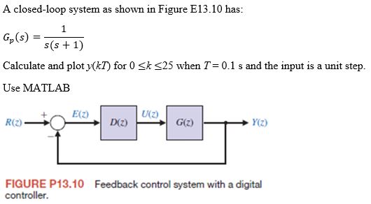 Solved A closed-loop system | Chegg.com
