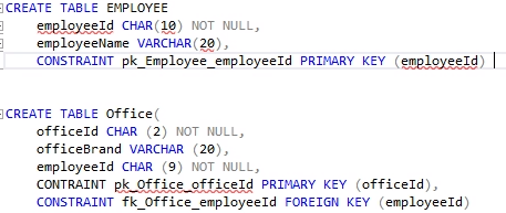 Solved For the following SQL code: Please list the | Chegg.com