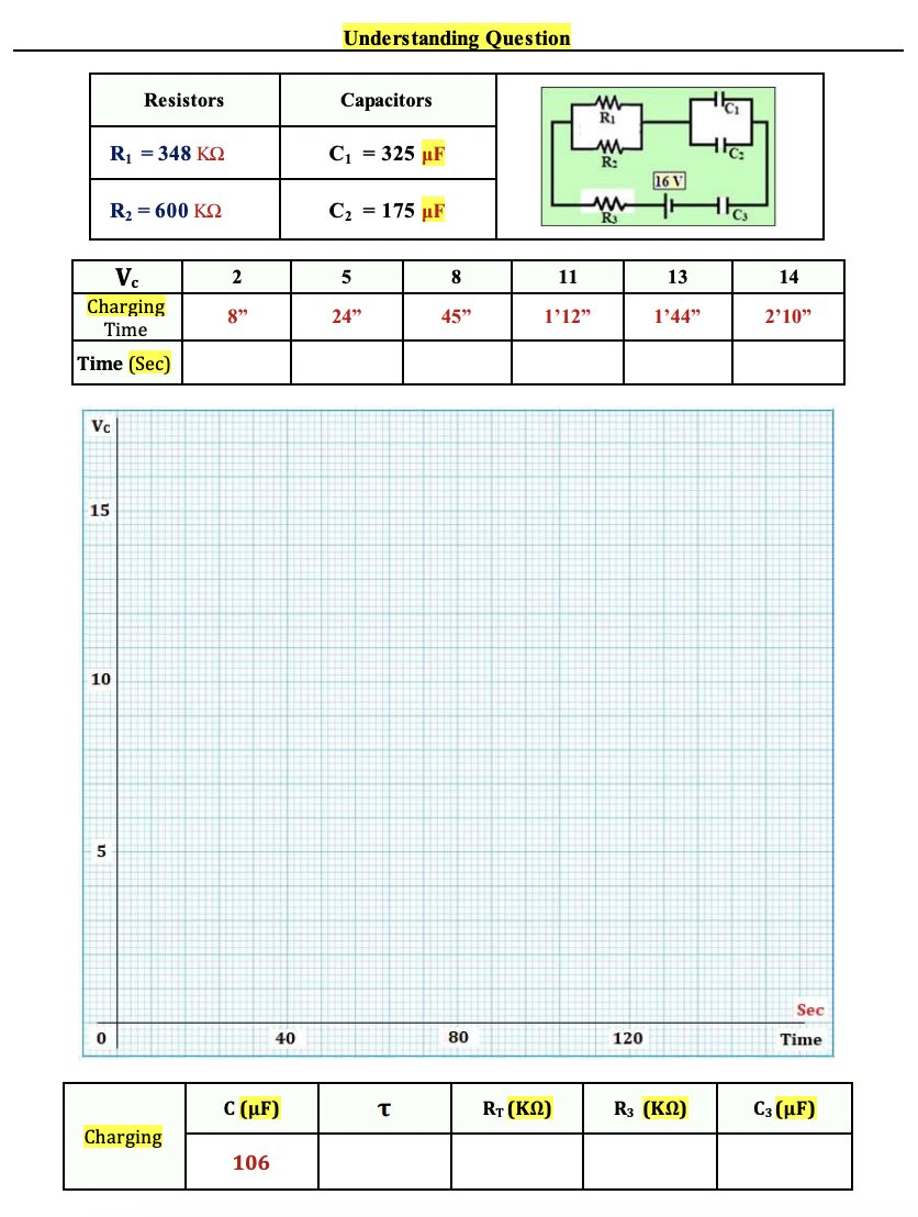 Understanding Question | Chegg.com