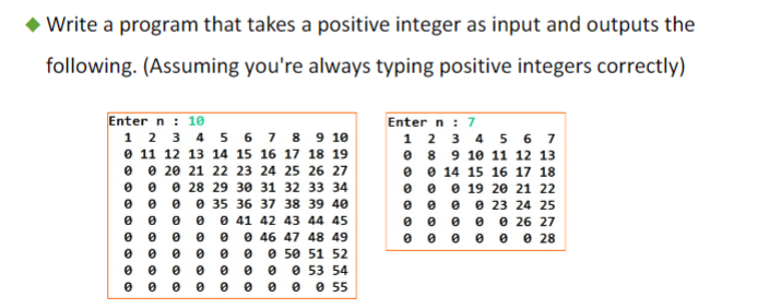 Solved Write a program that takes a positive integer as | Chegg.com