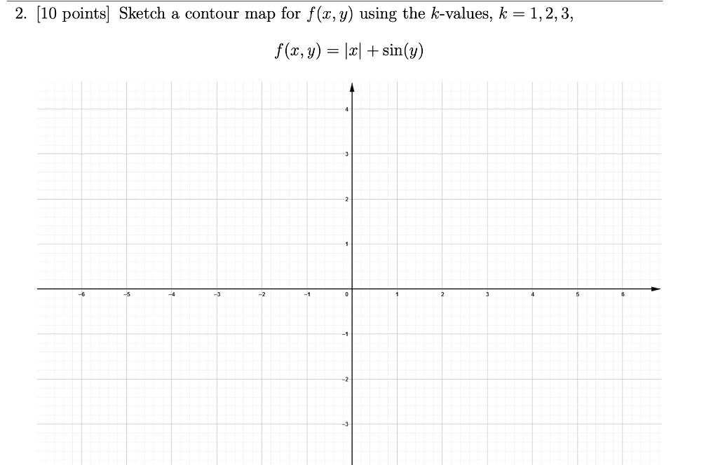 Solved p for f(x,y) using the k-values, k=1,2,3, | Chegg.com