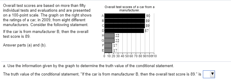 Solved Overall test scores are based on more than fifty | Chegg.com