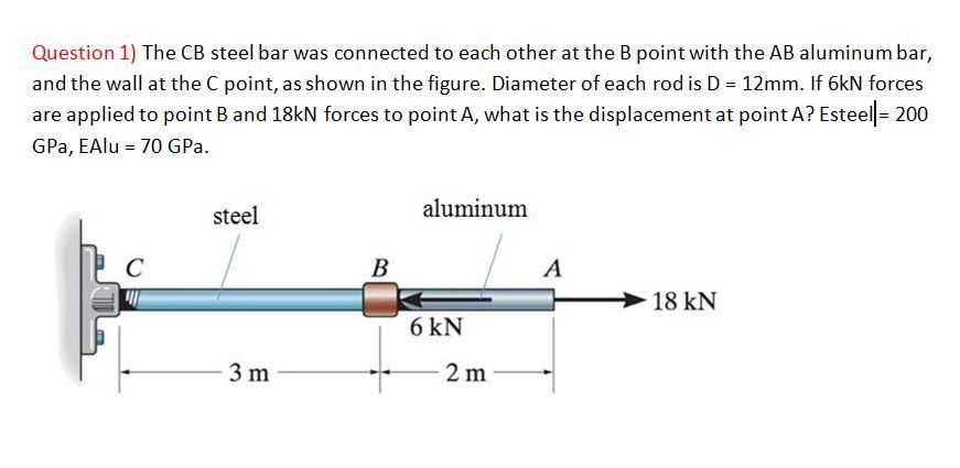 Solved Question 1) The CB steel bar was connected to each | Chegg.com