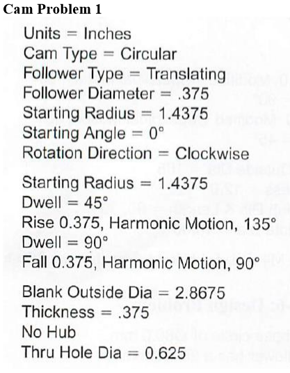 Using the figures below to construct a cam profile, | Chegg.com