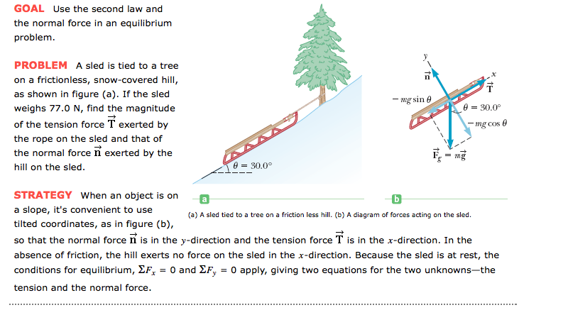 Solved GOAL Use the second law and the normal force in an | Chegg.com