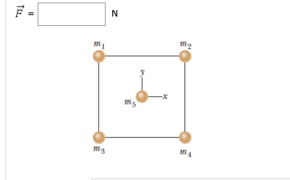Solved In the figure below, a square of edge length 23.0 cm | Chegg.com