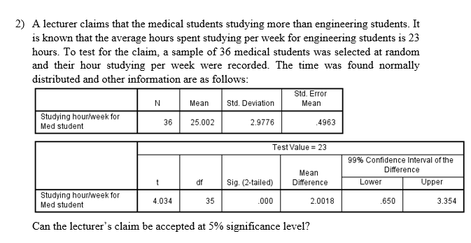 Solved 2) A lecturer claims that the medical students | Chegg.com