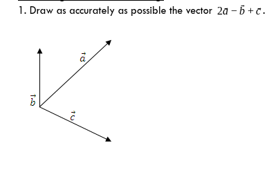 Solved 1. Draw as accurately as possible the vector 2 - 5+C. | Chegg.com