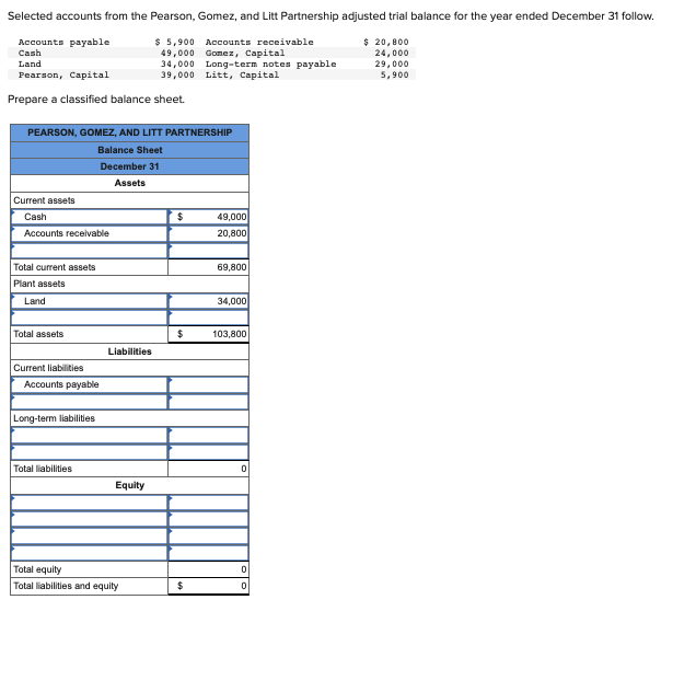 Solved Selected accounts from the Pearson, Gomez, and Litt | Chegg.com