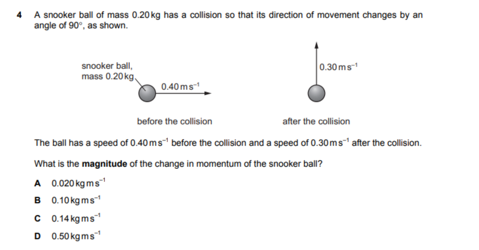 Solved 4 A snooker ball of mass 0.20kg has a collision so | Chegg.com