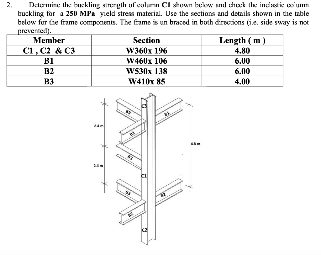 2. Determine the buckling strength of column C1 shown | Chegg.com