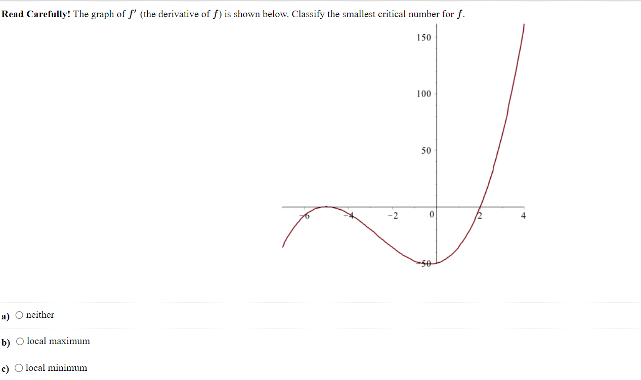 Solved Local Maximum Local Minimum A Local Maximum 9546