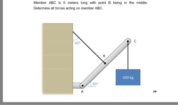 Solved Member ABC is 6 meters long with point B being in the | Chegg.com