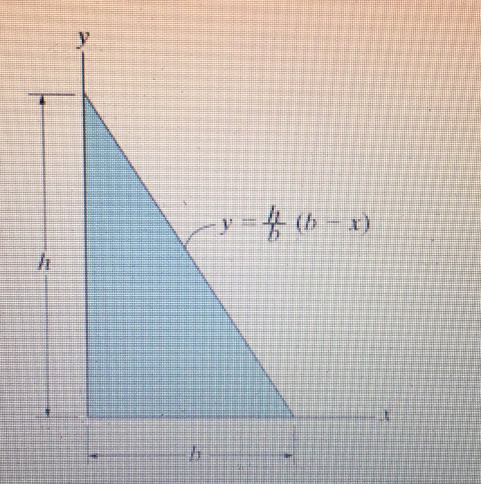 Solved Determine the moment of inertia of the triangular | Chegg.com