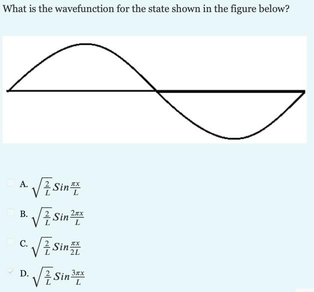 Solved What is the wavefunction for the state shown in the | Chegg.com