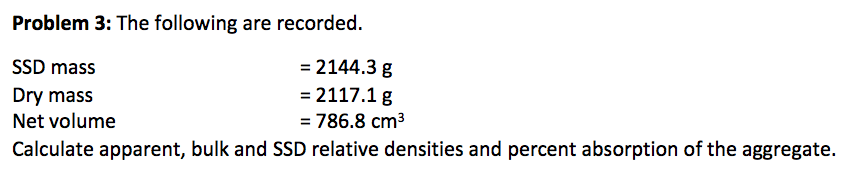 Solved Problem 3: The following are recorded. SSD mass = | Chegg.com