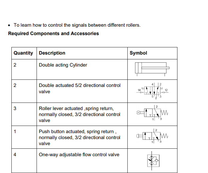 Solved Experiment 19: Coordinated Motion Control Experiment | Chegg.com