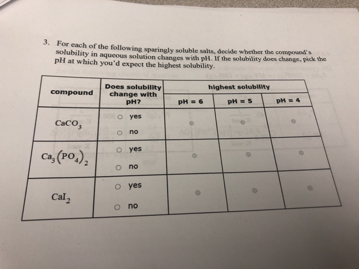 Solved 3. For each of the following sparingly soluble salts, | Chegg.com