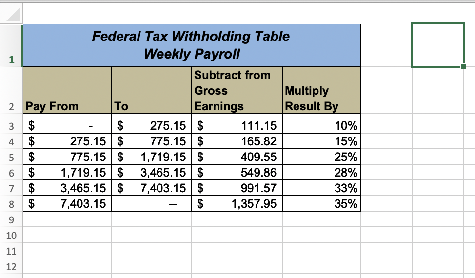 Solved FILE DOWNLOAD Chapter 6 ADAS Exercise 4.xlsx | Chegg.com