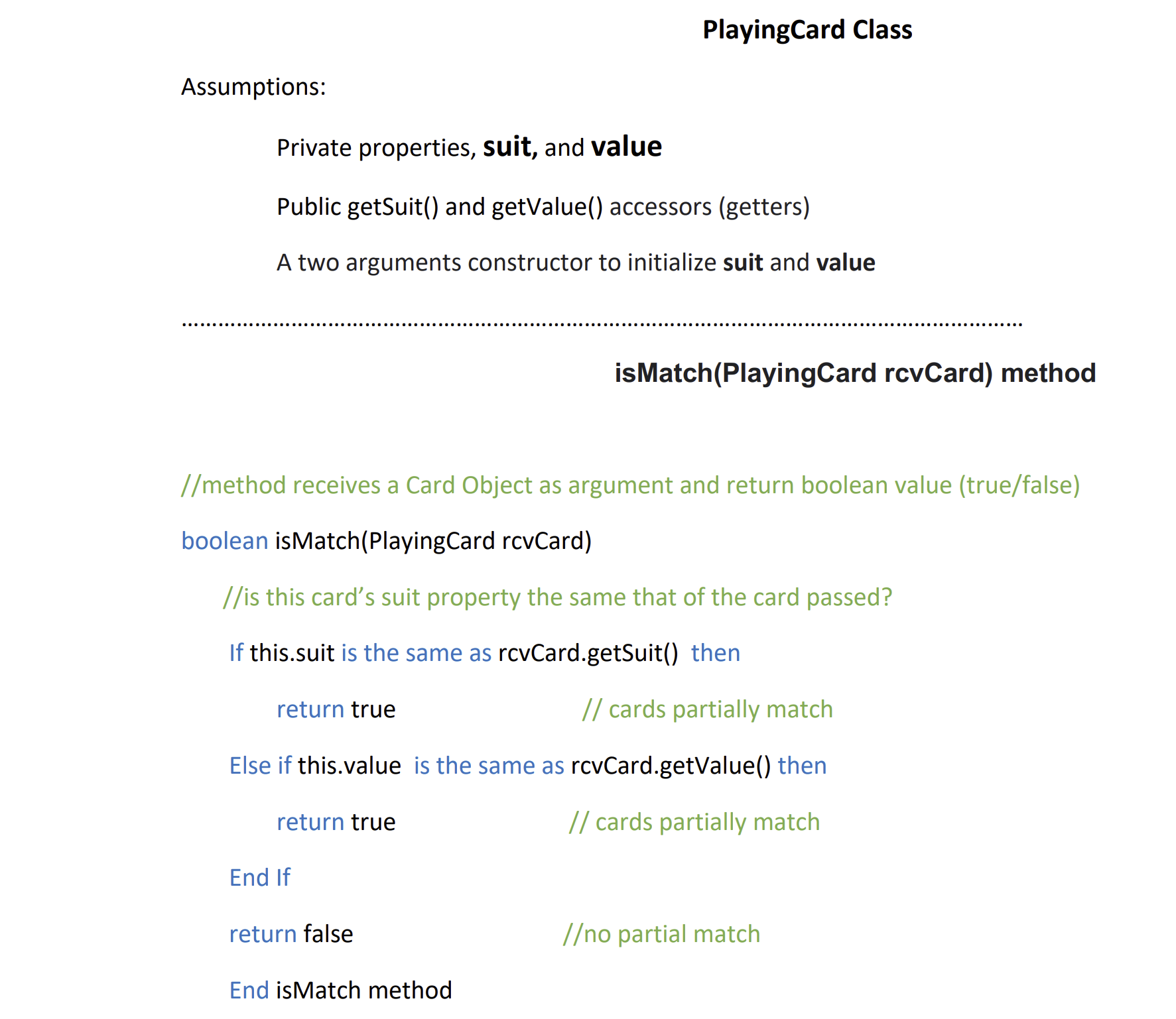 Solved //method receives a Card Object as argument and | Chegg.com