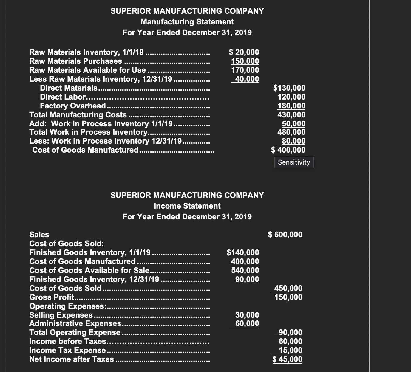 Solved Using the following information for Superior | Chegg.com