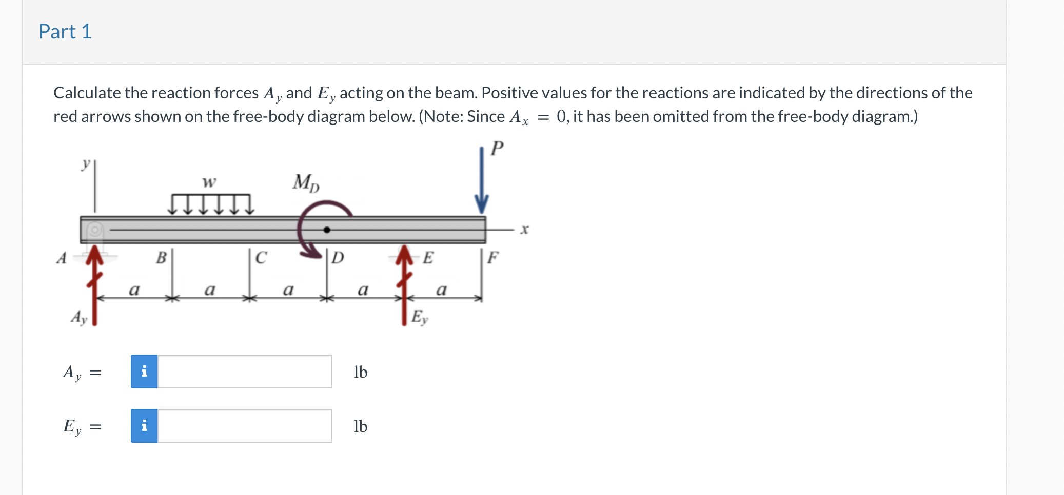 Use the graphical method to construct the shear-force | Chegg.com