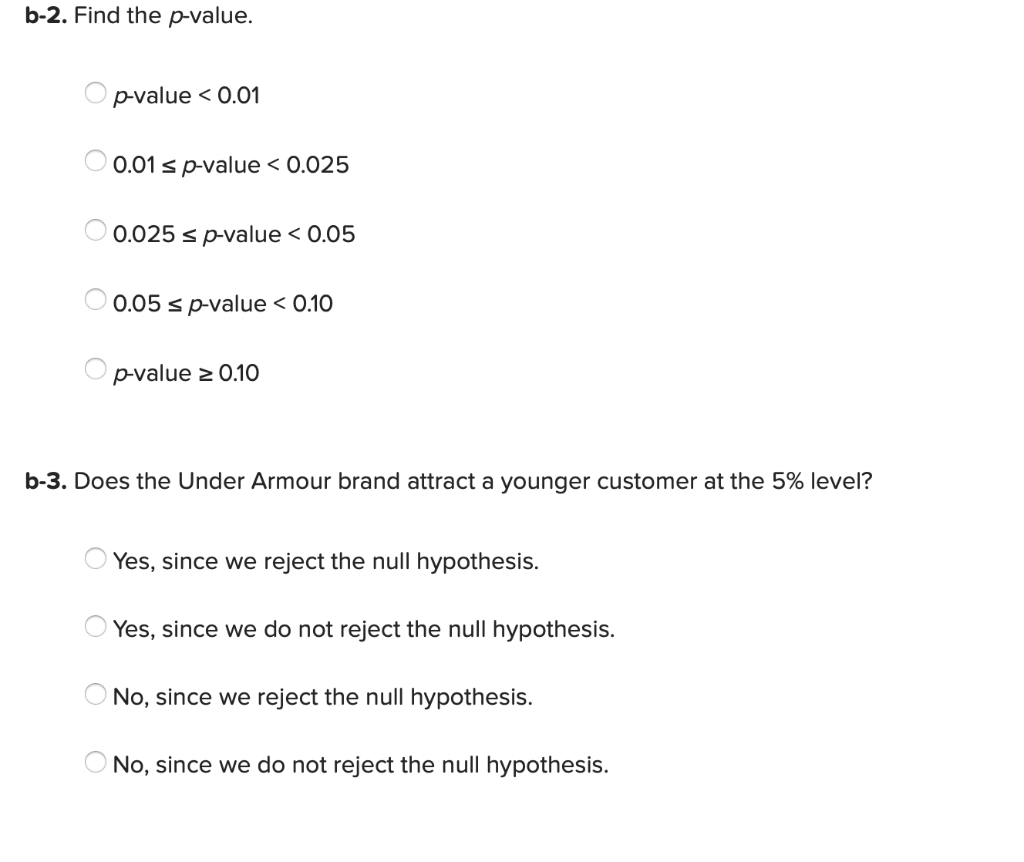Solved Annabel, a retail analyst, has been following Under | Chegg.com