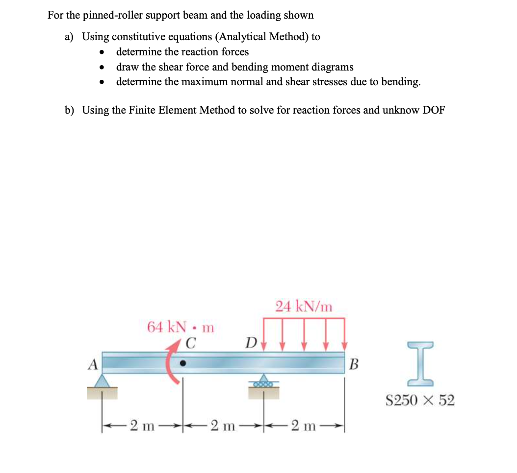 Solved For the pinned-roller support beam and the loading | Chegg.com