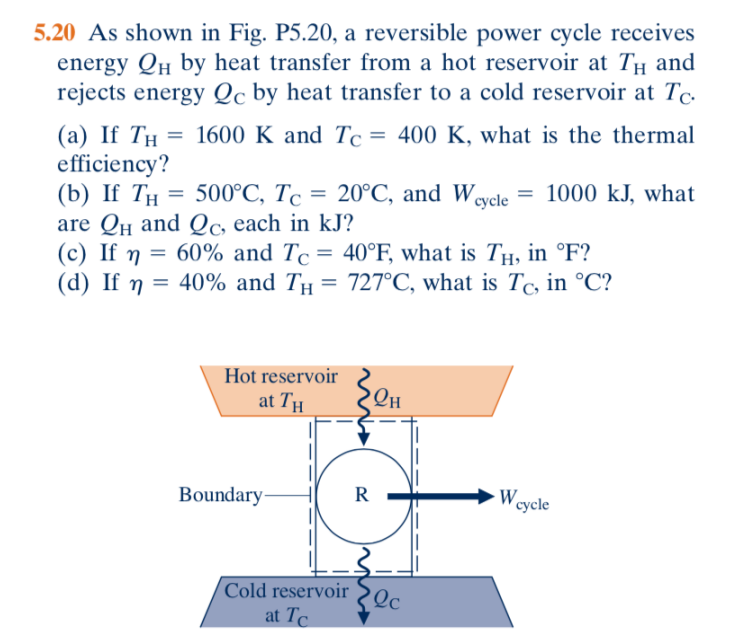 Solved 5.20 As shown in Fig. P5.20, a reversible power cycle | Chegg.com