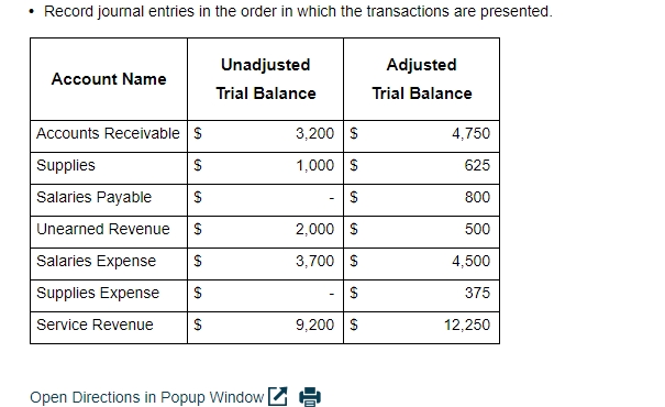 Solved Record journal entries in the order in which the | Chegg.com