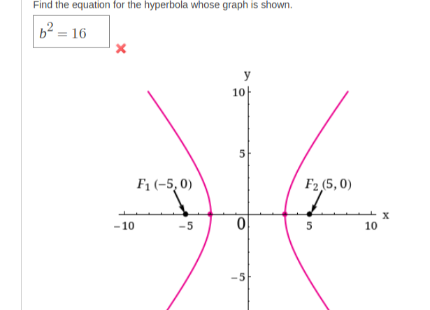 Solved Find the equation for the hyperbola whose graph is | Chegg.com