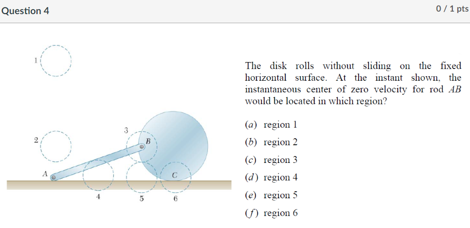 Solved The disk rolls without sliding on the fixedhorizontal | Chegg.com