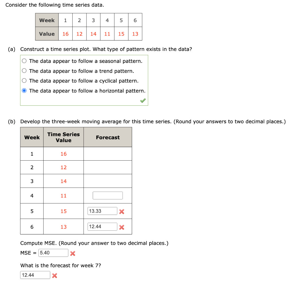 Solved Consider the following time series data. (a) | Chegg.com