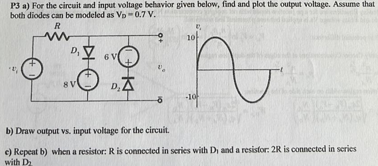 Solved P3 a) For the circuit and input voltage behavior | Chegg.com