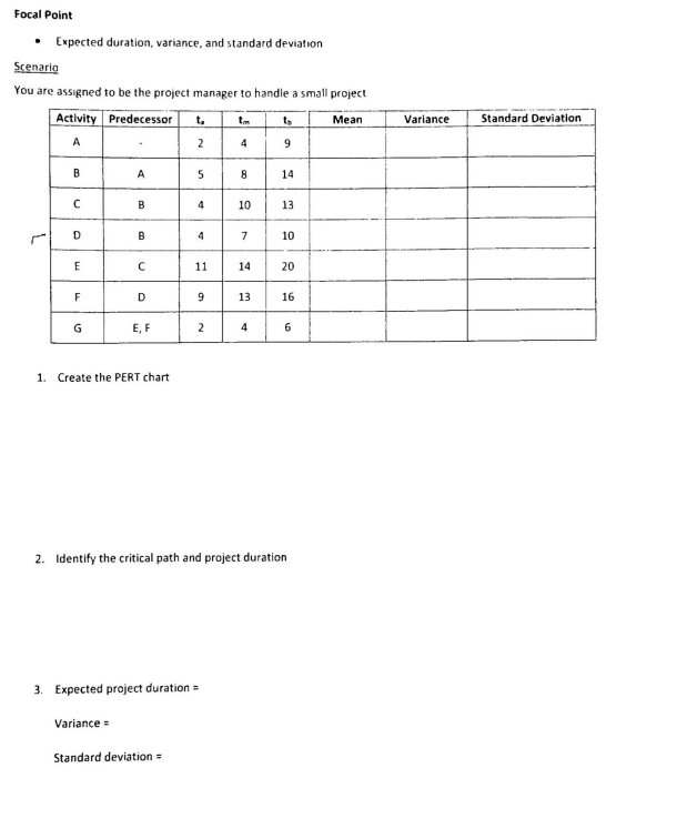 Solved Focal Point Expected Duration Variance And