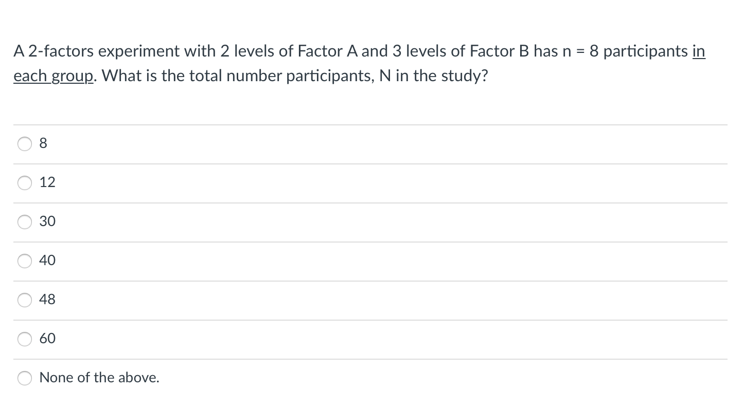 Solved A 2-factors experiment with 2 levels of Factor A and | Chegg.com