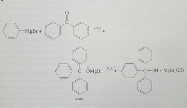 Solved Draw the reaction sequence for the Grignard reaction | Chegg.com